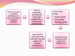 wetRiser.pptx