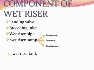 wetRiser.pptx