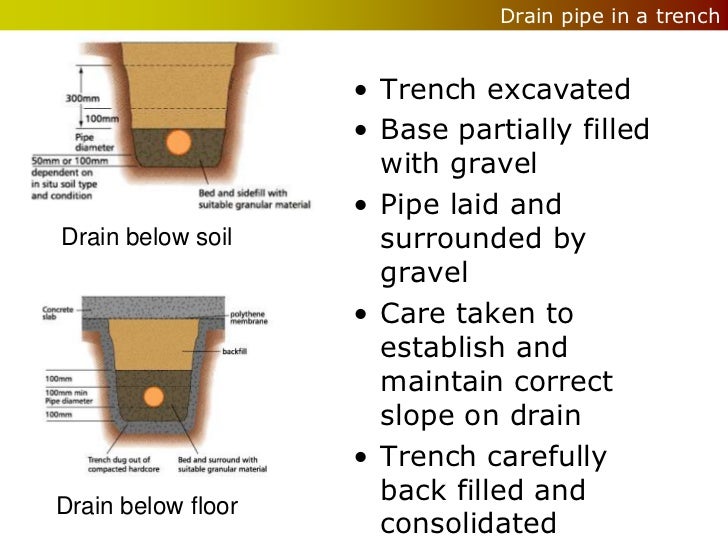 Wet services drainage