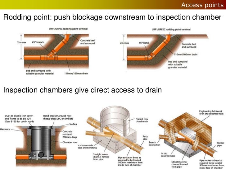Wet services drainage