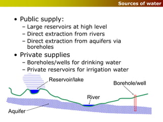 Wet services water | PPTX