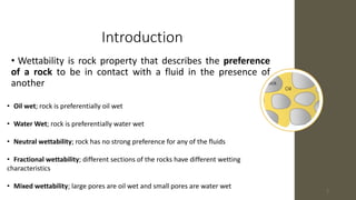 A Review of Various Wettability Measurement Techniques | PDF