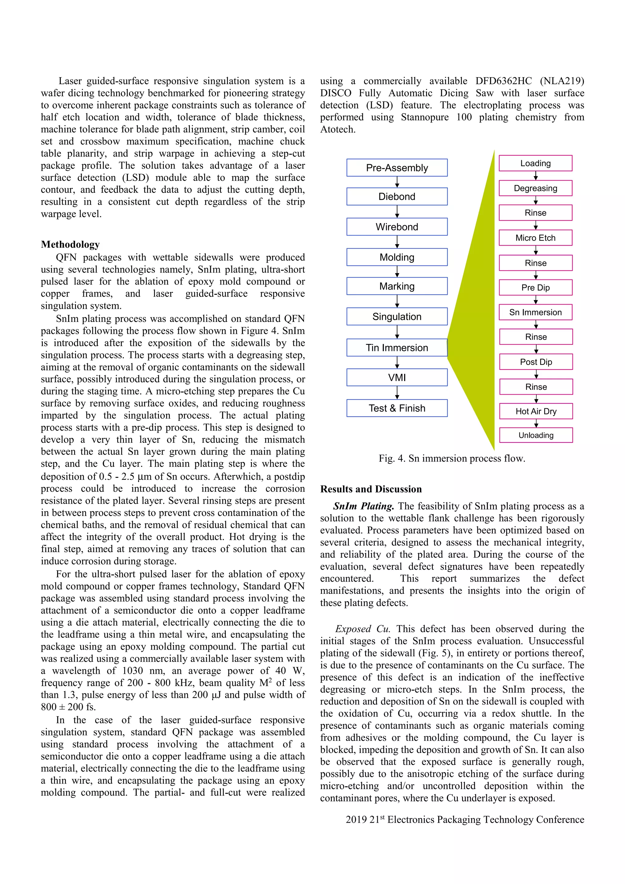 Wettable Flank - Laser cutting.pdf