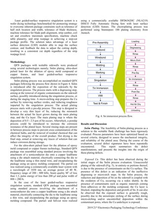 Wettable Flank - Laser cutting.pdf