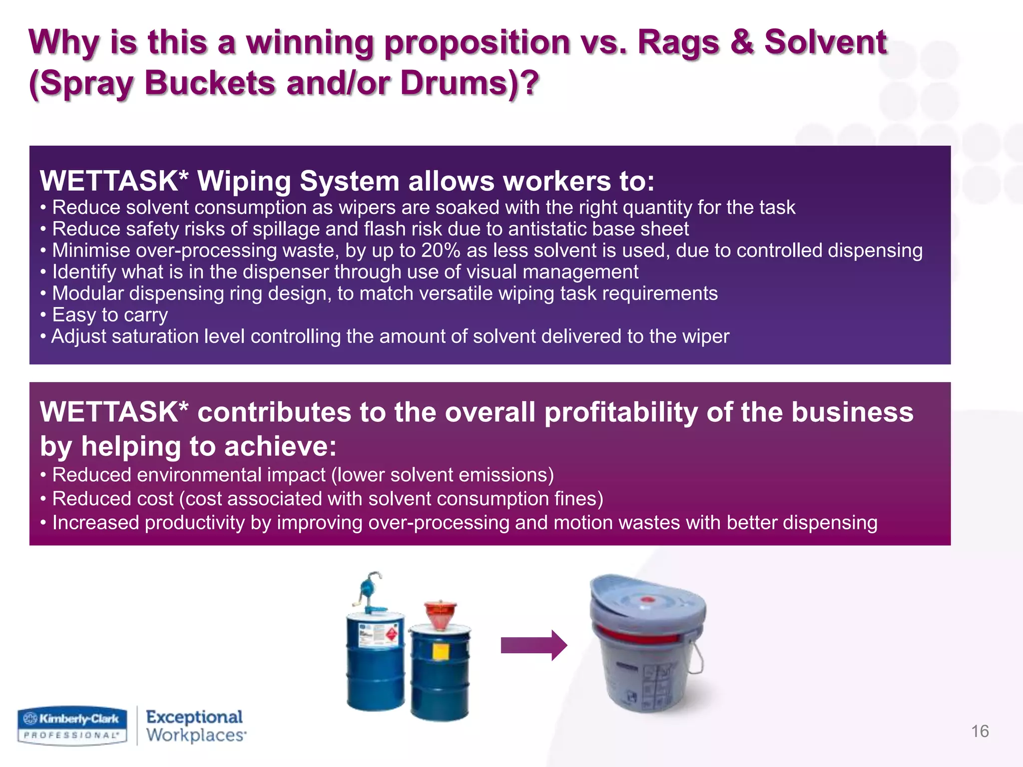 Wettask upgrade sales presentation | PPTX | Skin Care | Beauty