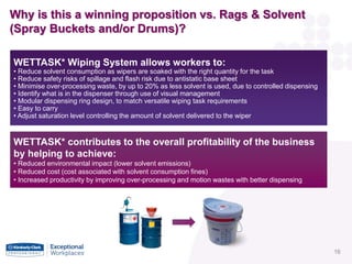 Wettask upgrade sales presentation | PPTX | Skin Care | Beauty