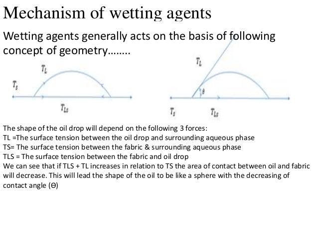 Wetting agents