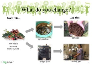 How to deal with Wet Waste | PDF