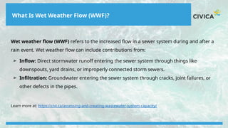 Wet Weather Flow Offsetting Programs.pptx
