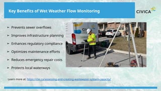 Wet Weather Flow Offsetting Programs.pptx