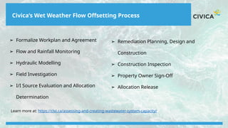 Wet Weather Flow Offsetting Programs.pptx