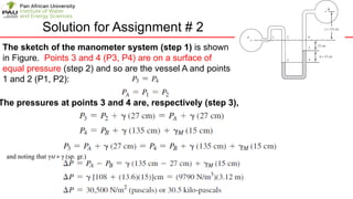 hydraulics and advanced hydraulics solved tutorials | PDF