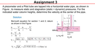 hydraulics and advanced hydraulics solved tutorials | PDF