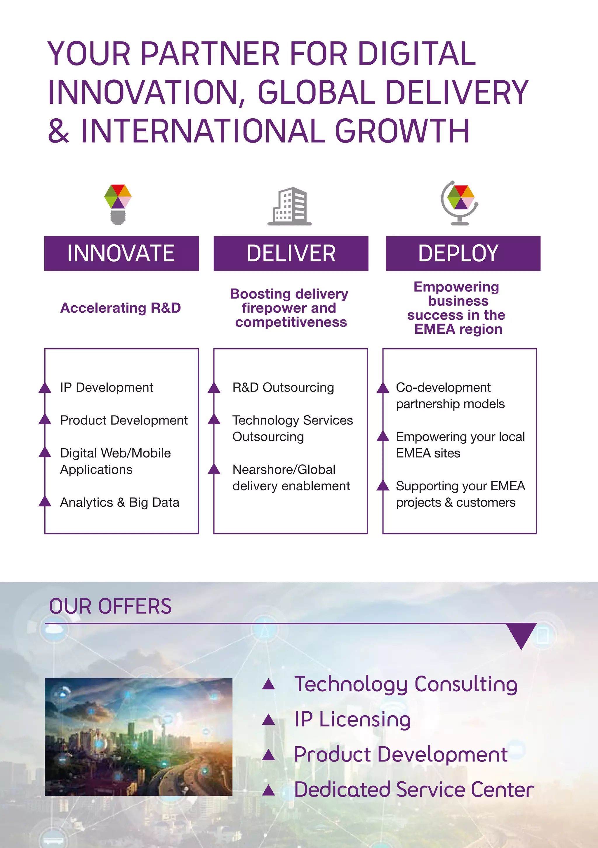 Wevioo brochure embedded systems & IOT web | PDF