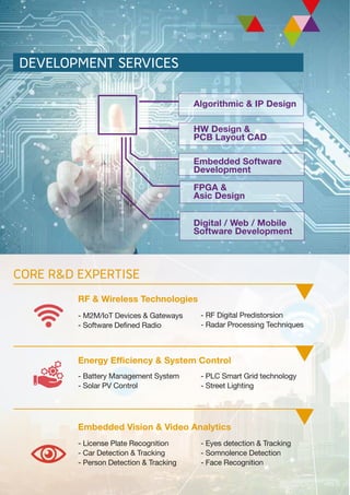 Wevioo brochure embedded systems & IOT web | PDF