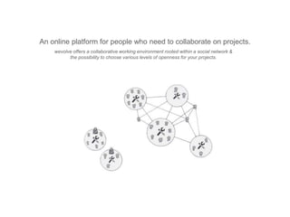 WEVOLVE introduction | PPTX