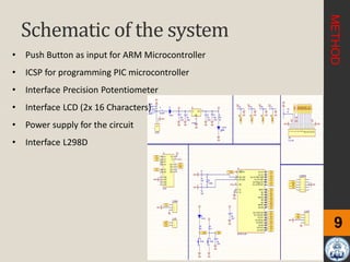 DC motor controlling | PPT