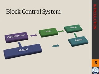 DC motor controlling | PPT