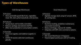 Warehouse Management - meaning and types | PPTX