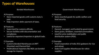 Warehouse Management - meaning and types | PPTX