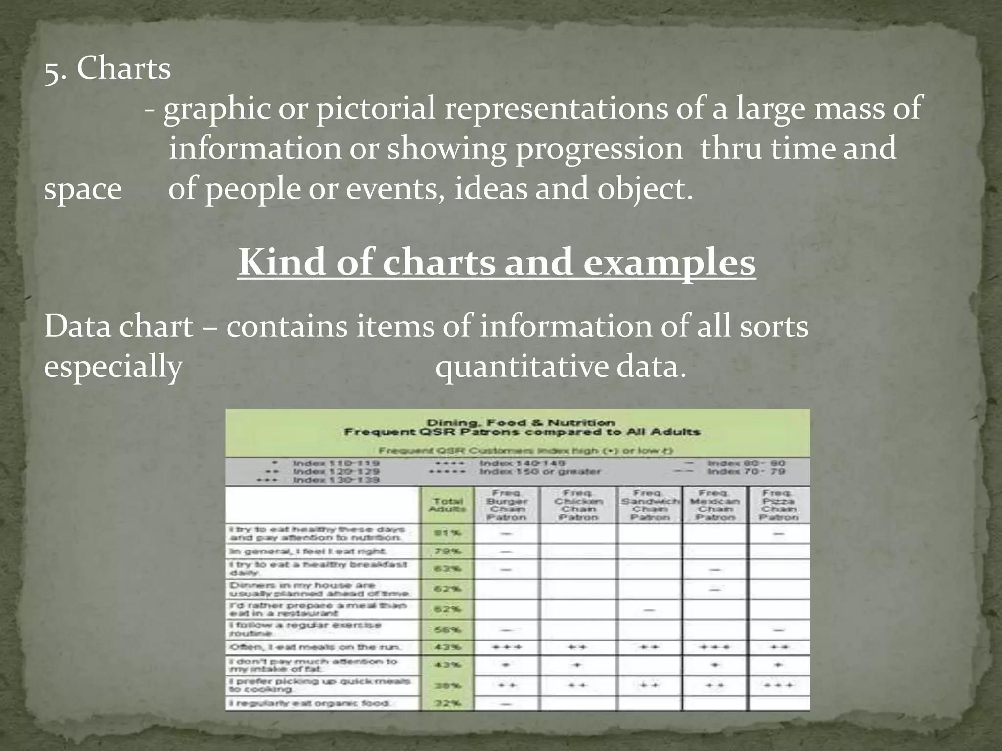 Educational Technology Visual Symbols | PPTX