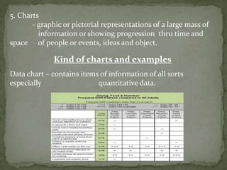 Educational Technology Visual Symbols | PPTX