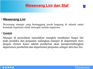 Wewenang delegasi dan desentralisasi | PPT