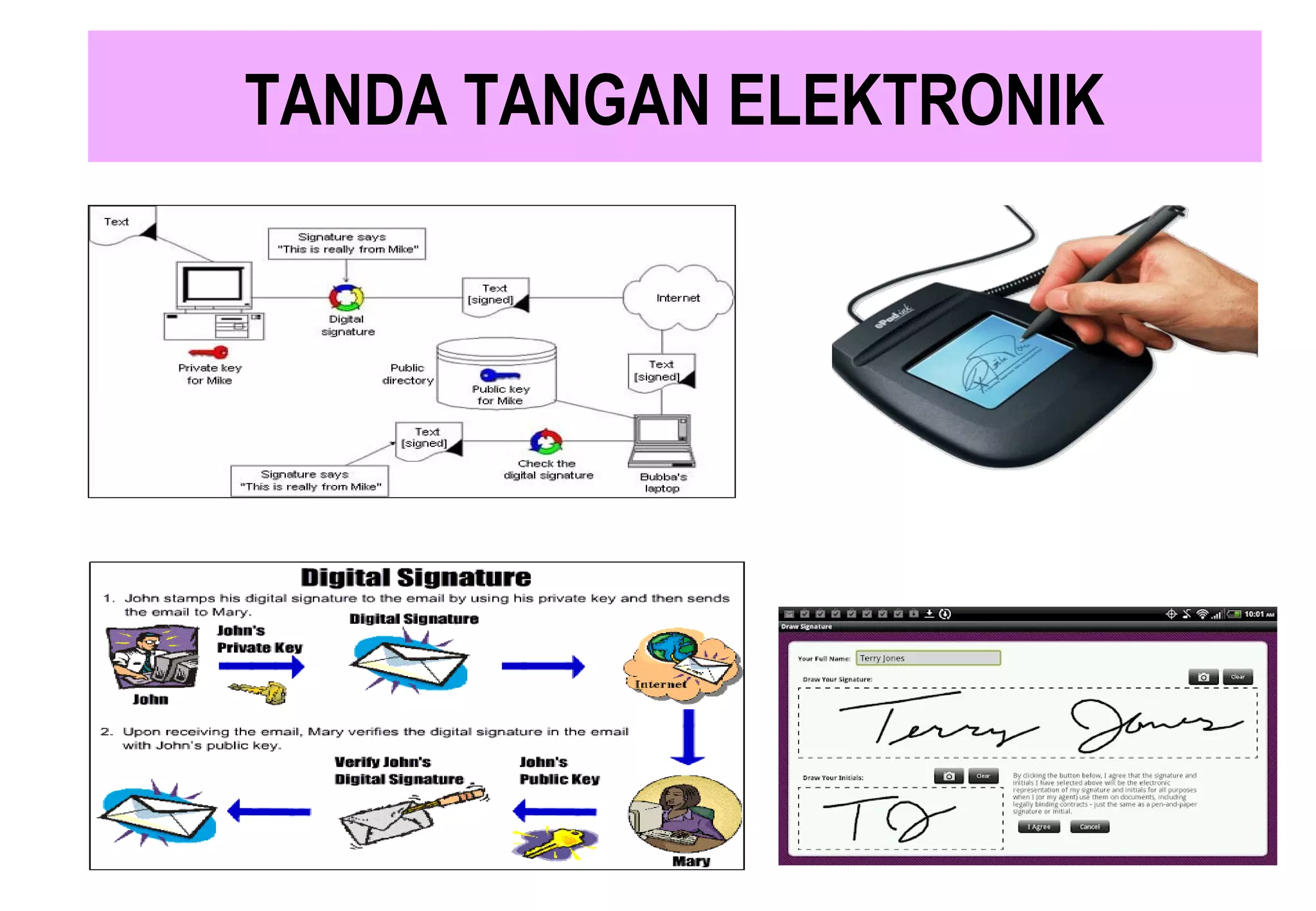 Paparan Aspek Hukum Tanda Tangan Digital | PPT
