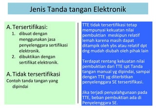 Paparan Aspek Hukum Tanda Tangan Digital | PPT