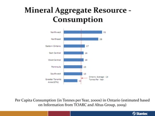 We will rock_you_stantec_presentation | PDF