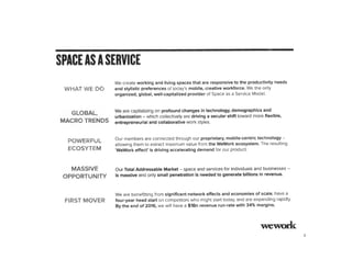 WeWork.pdf
