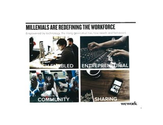WeWork.pdf