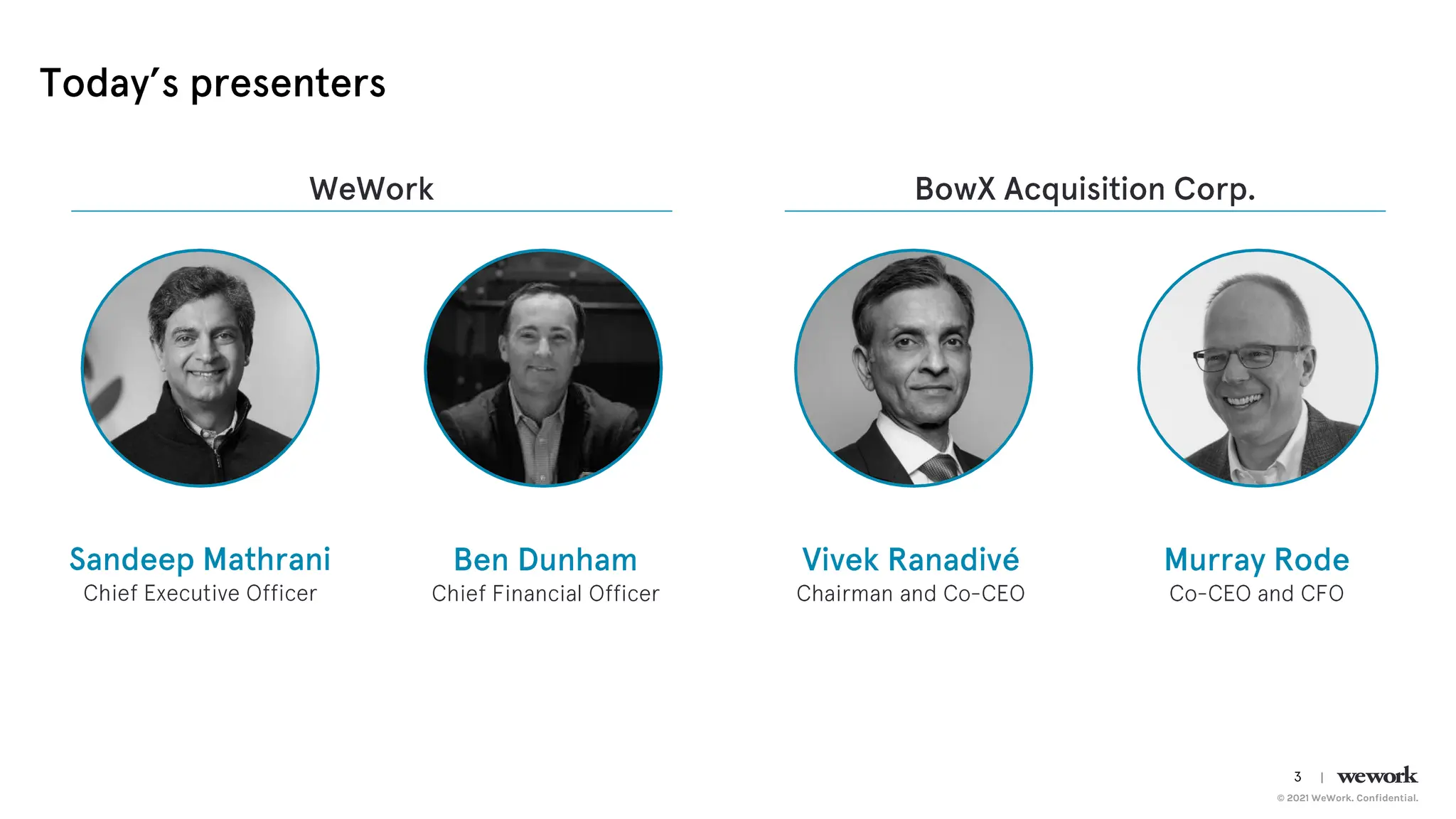 WeWork-Management-Presentation-March-2021-vF-1.pdf