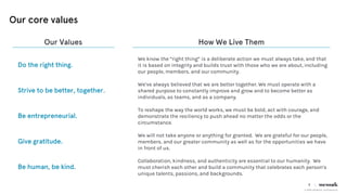 WeWork-Management-Presentation-March-2021-vF-1.pdf
