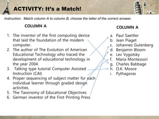 History of Educational Technology and ICT | PPTX
