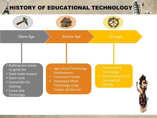 History of Educational Technology and ICT | PPTX