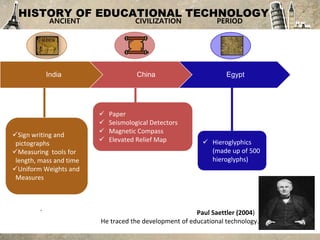 History of Educational Technology and ICT | PPTX