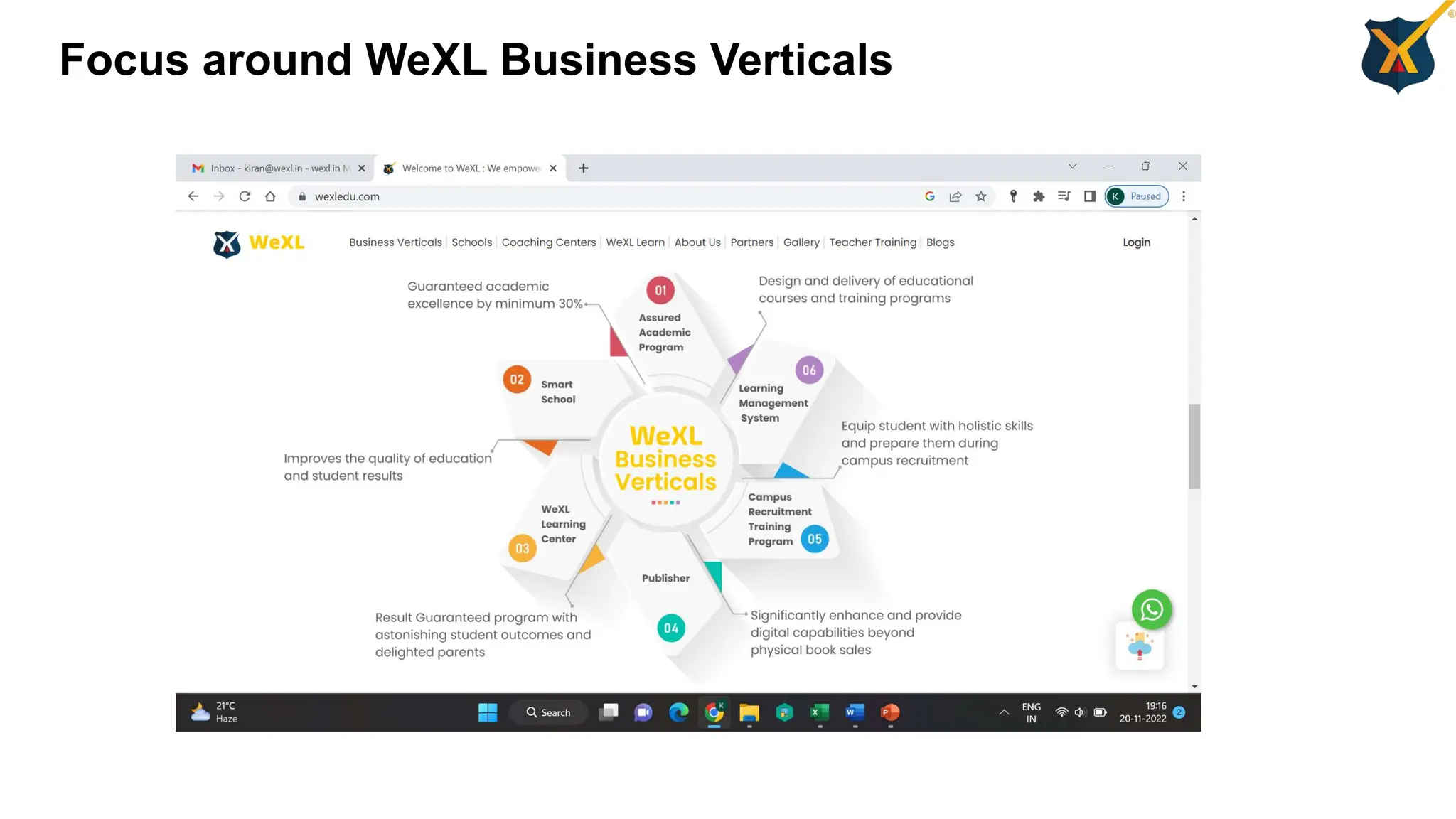WeXL Corporate Deck Main version Marc 2023 v1 (1).pptx