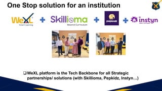 WeXL Corporate Deck Main version Marc 2023 v1 (1).pptx