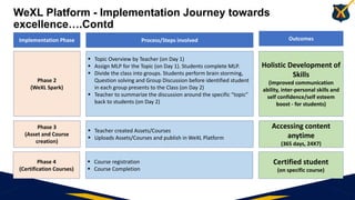 WeXL Corporate Deck Main version Marc 2023 v1 (1).pptx