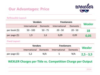 Wexler.QuadLab Advantages | PPT