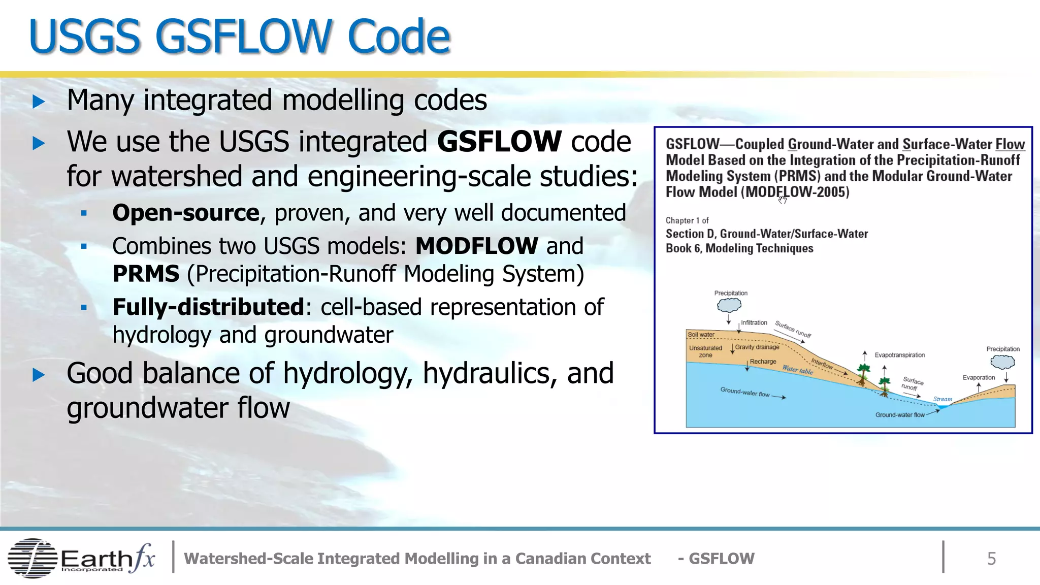 Applications of Integrated Models to Watershed and Sub-Watershed Scale ...