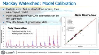 Applications of Integrated Models to Watershed and Sub-Watershed Scale ...