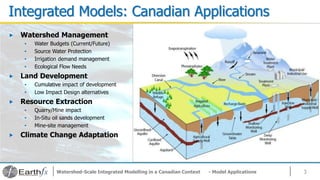 Watershed Management Models