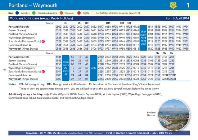 Weymouth Visitor Guide | PDF