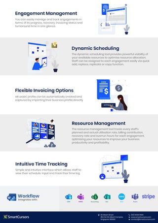 Invoicing Software | PDF