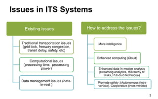 Realtime Big Data Analytics for Event Detection in Highways | PPT