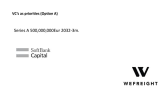 WF - transportation - logistics startup. | PDF