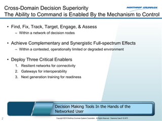 Major General (Retired) Goldfein Presentation to Williams Foundation ...