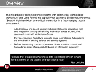 L3 Presentation at Williams Foundation Seminar on New Approaches to Air ...